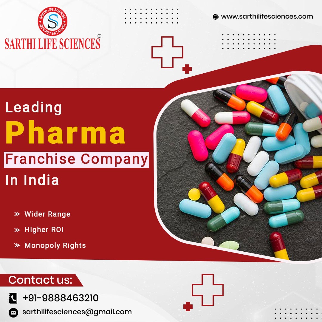 How To Choose The Best Pharma Product Range To Start a PCD Pharma ...